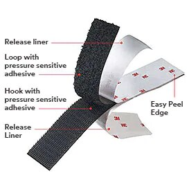 3M Reclosable Fasteners & Glue Alternatives | 3M Australia